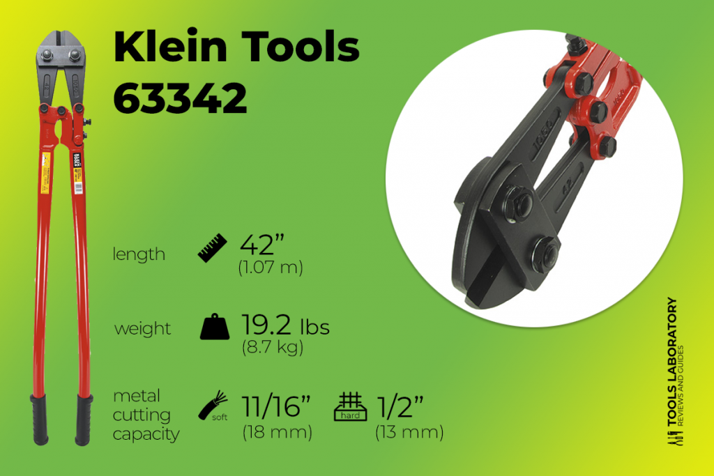 Strongest Bolt Cutters With Maximum Cutting Capacity (2021) – Tools ...