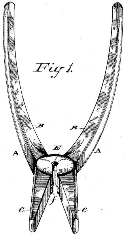 100+ Types of Pliers (With Pictures) [Updated] – Tools Laboratory