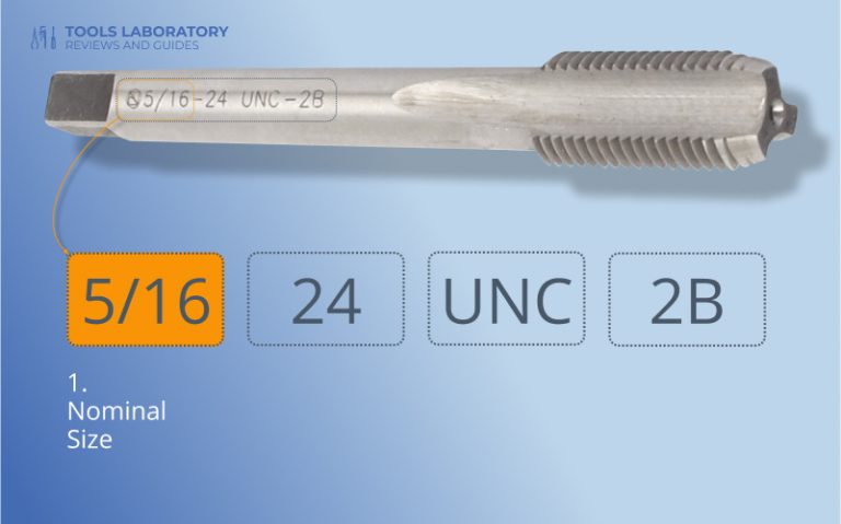 What does it mean: Tap’s Marking System – Tools Laboratory