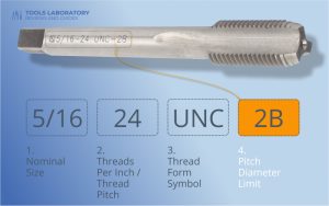 What does it mean: Tap’s Marking System – Tools Laboratory